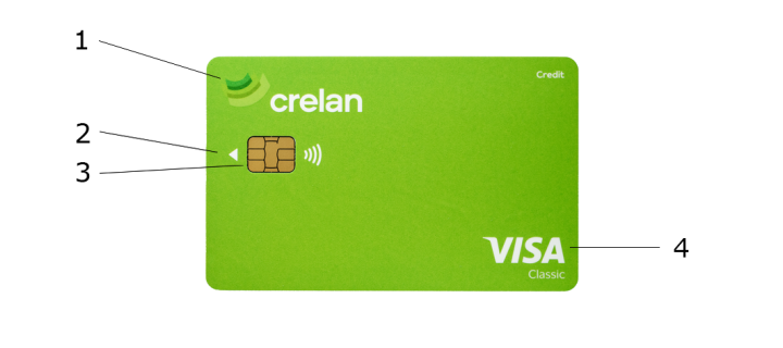 Uw bankkaart gebruiken.